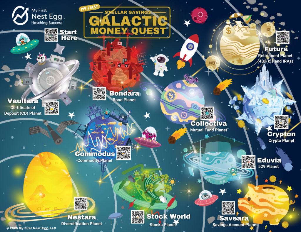 Sentry Credit Union Powered by MFNE